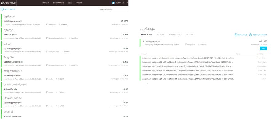 Tangopytango Windows Continuous Integration Tango Controls