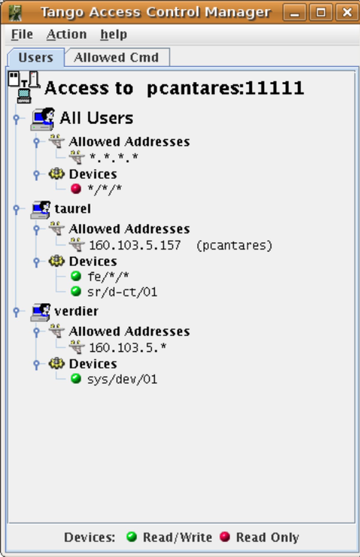 Projects - Tango Access Control (TAC) - TANGO Controls