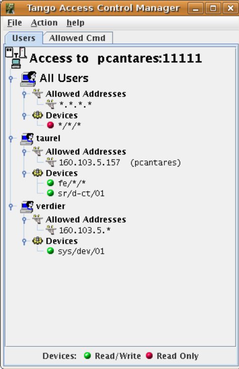 Projects - Tango Access Control (TAC) - TANGO Controls